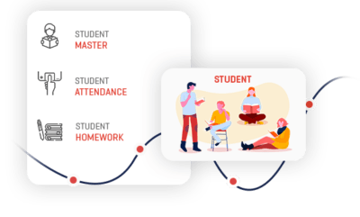 Best Student Management System for Schools & Colleges