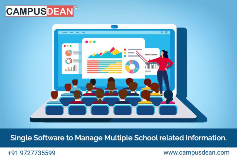 Top 11 Questions Before Purchasing A School Software In 2020